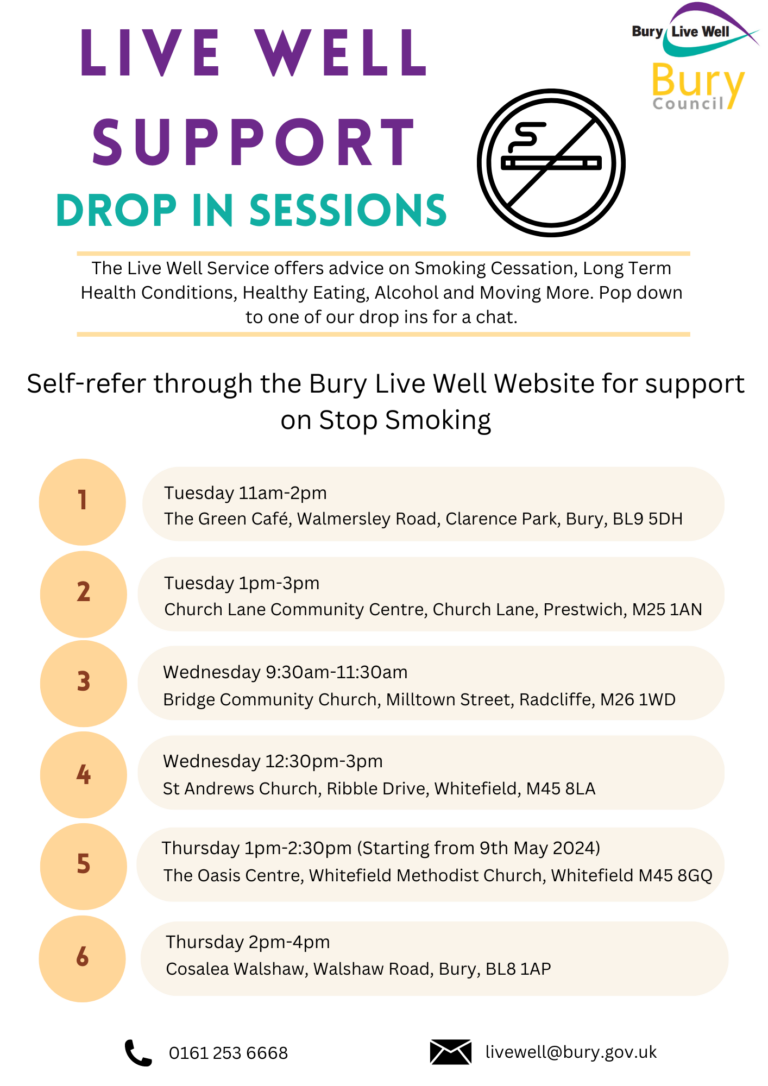 Live Well Support – Drop In Sessions – Rock Healthcare